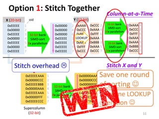 fast multi-column sorting in main-memory column-stores | PPT