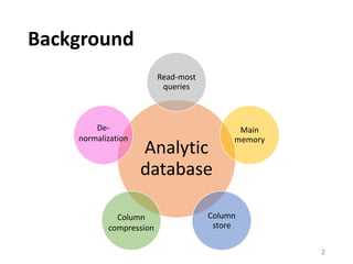 fast multi-column sorting in main-memory column-stores | PPT