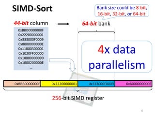 fast multi-column sorting in main-memory column-stores | PPT