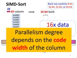 fast multi-column sorting in main-memory column-stores | PPT