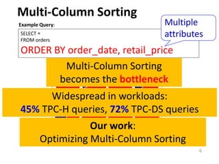 fast multi-column sorting in main-memory column-stores | PPT