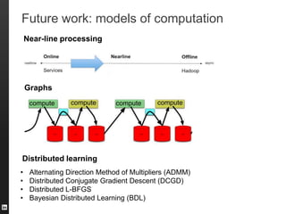 The "Big Data" Ecosystem at LinkedIn | PPT