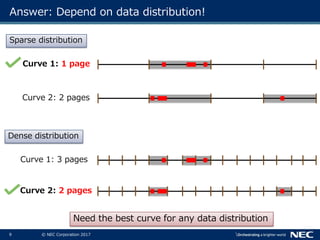 QUILTS: Multidimensional Data Partitioning Framework Based on Query-Aware and Skew-Tolerant ...