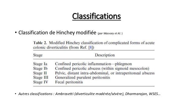 Sigmoïdites corrigé