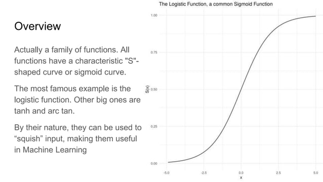 Sigmoid Function Machine Learning Made Simple Pptx Technology
