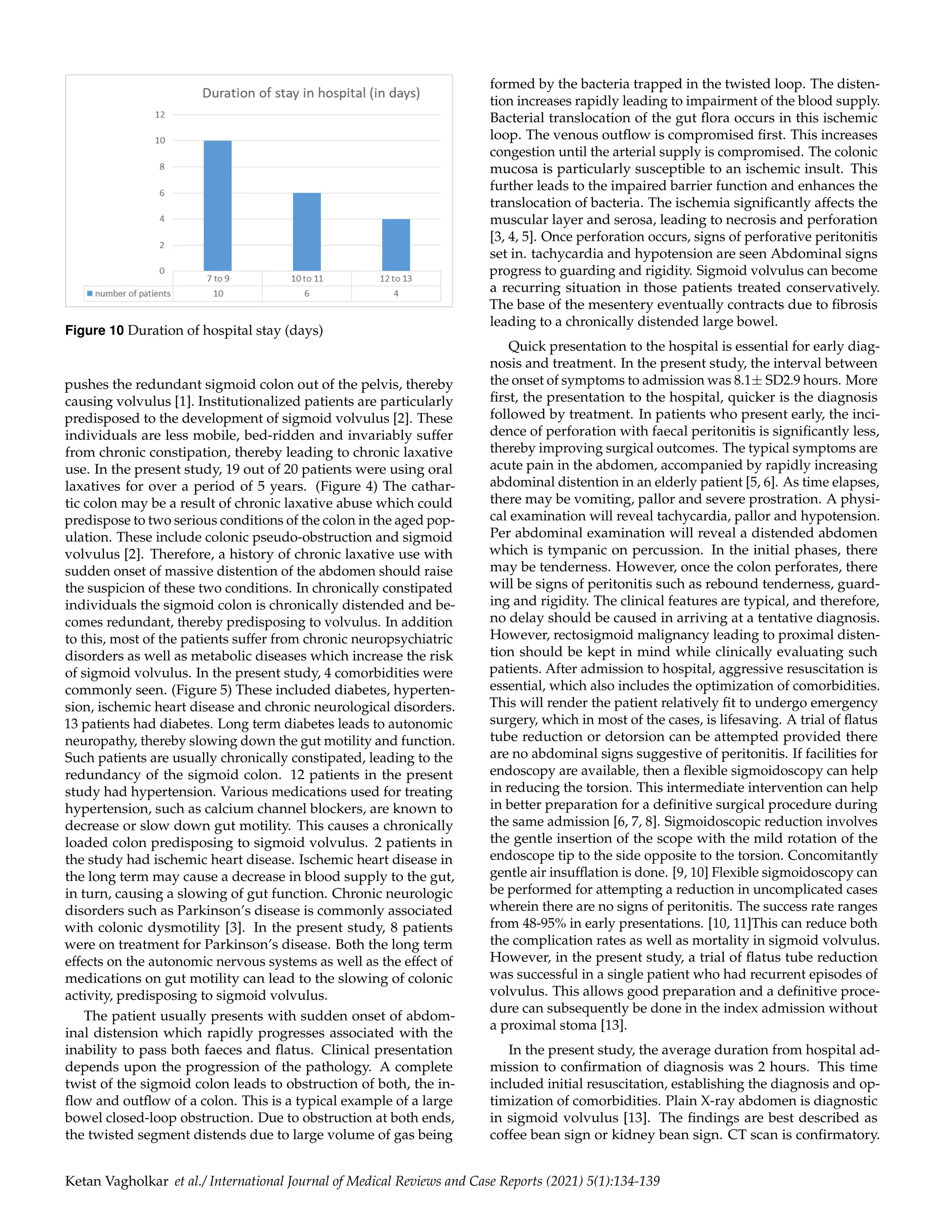 SIGMOID VOLVULUS (STUDY OF 20 CASES) | PDF