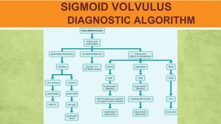 sigmoidvolvulus-generalisedabdominalpain-200716114516.pptx