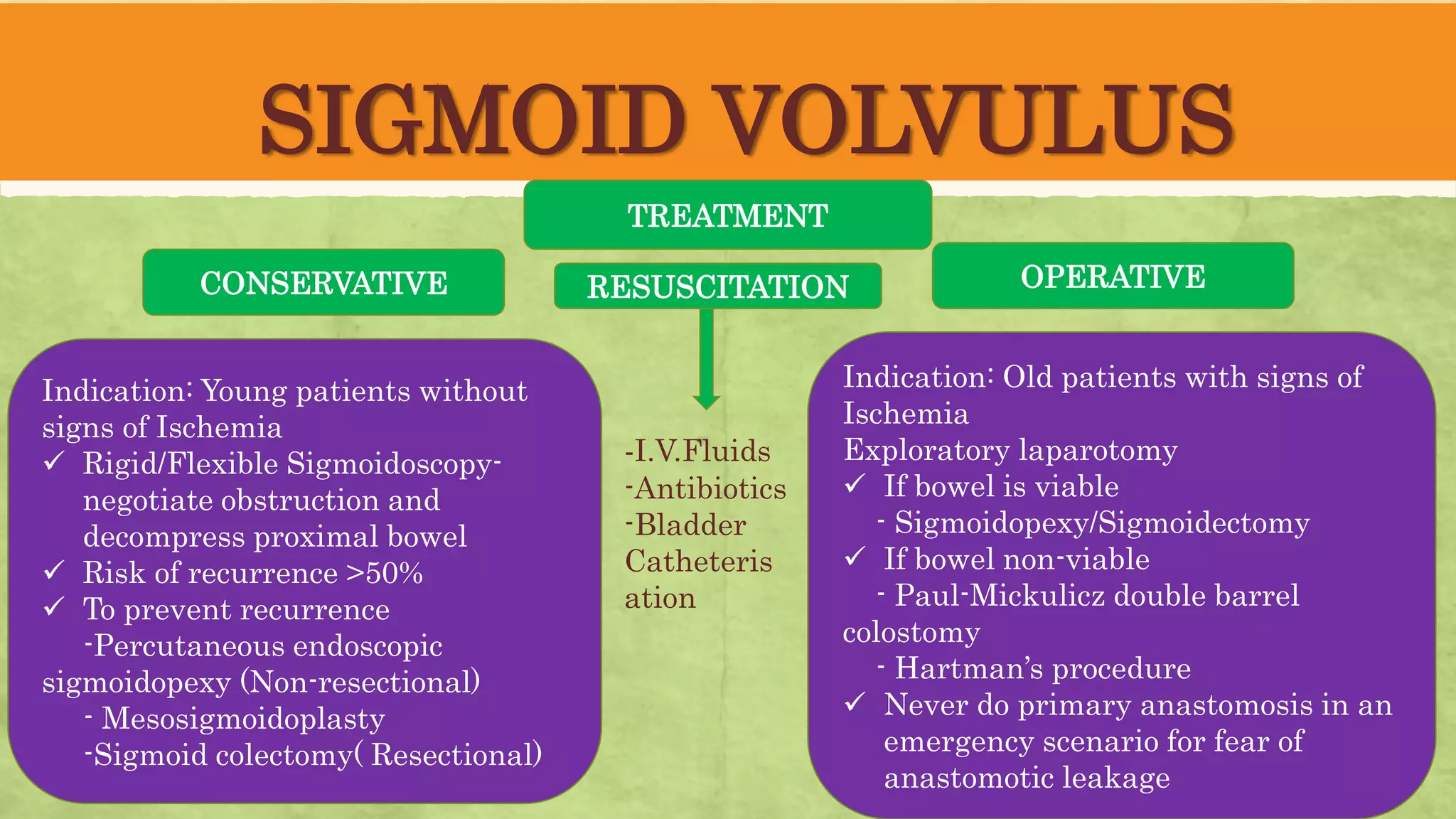 Sigmoid volvulus/ Generalised abdominal pain | PPTX