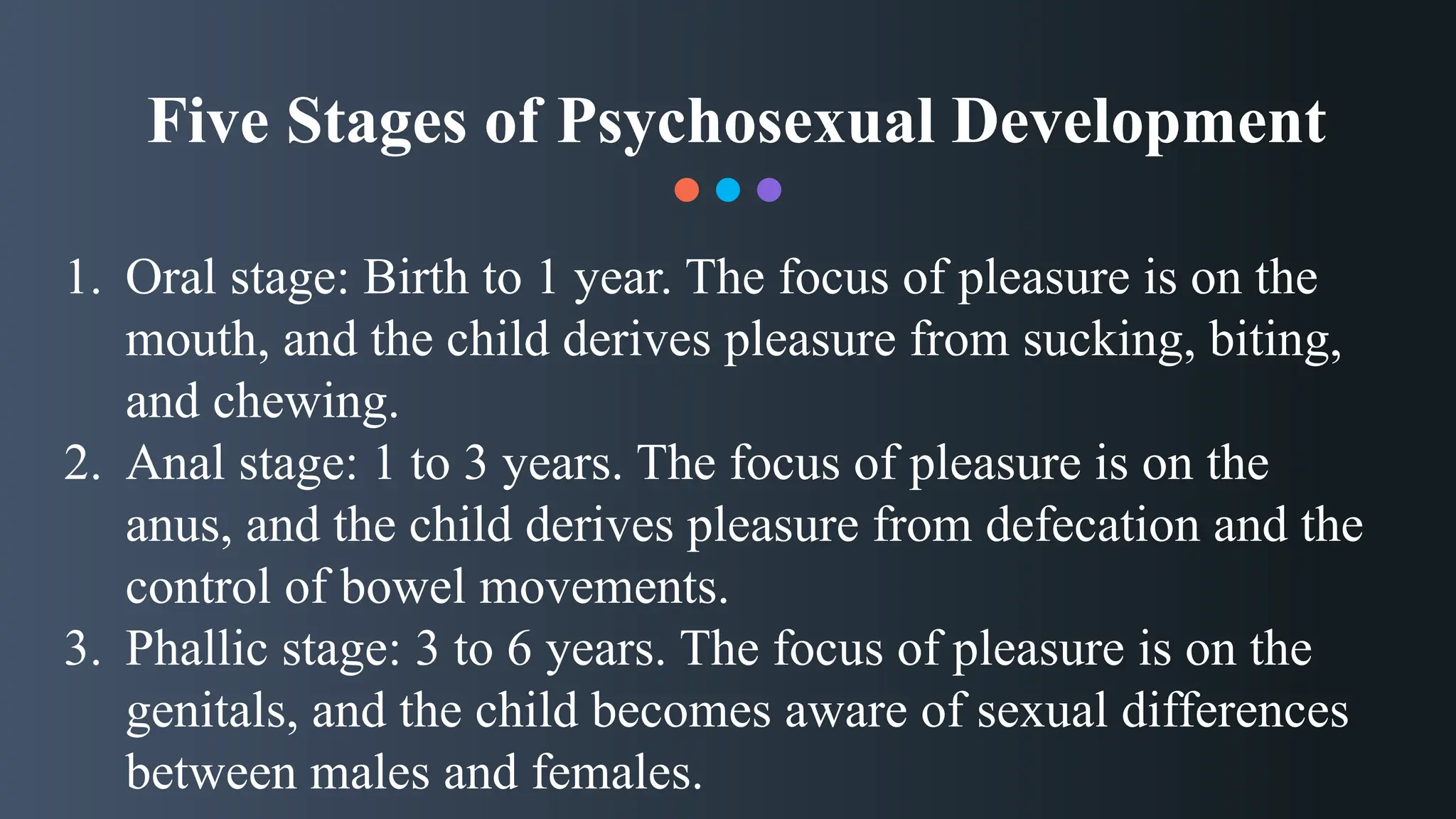 SIGMUND FREUD-Theory of Psychoanalysis.pptx