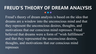 SIGMUND FREUD-Theory of Psychoanalysis.pptx