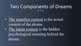 SIGMUND FREUD-Theory of Psychoanalysis.pptx