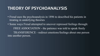 SIGMUND FREUD-Theory of Psychoanalysis.pptx