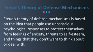 SIGMUND FREUD-Theory of Psychoanalysis.pptx