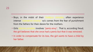 Sigmund-Freud and his theory in psychoanalysis | PPT