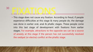 Sigmund-Freud and his theory in psychoanalysis | PPT