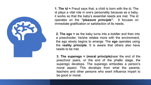 Sigmund-Freud-Psychoanalytic-theory_.pptx