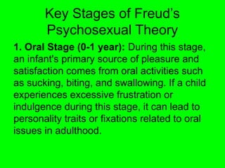 Psychology, Sigmund Freuds' Psychoanalytic Theory | PPT