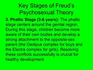 Psychology, Sigmund Freuds' Psychoanalytic Theory | PPT