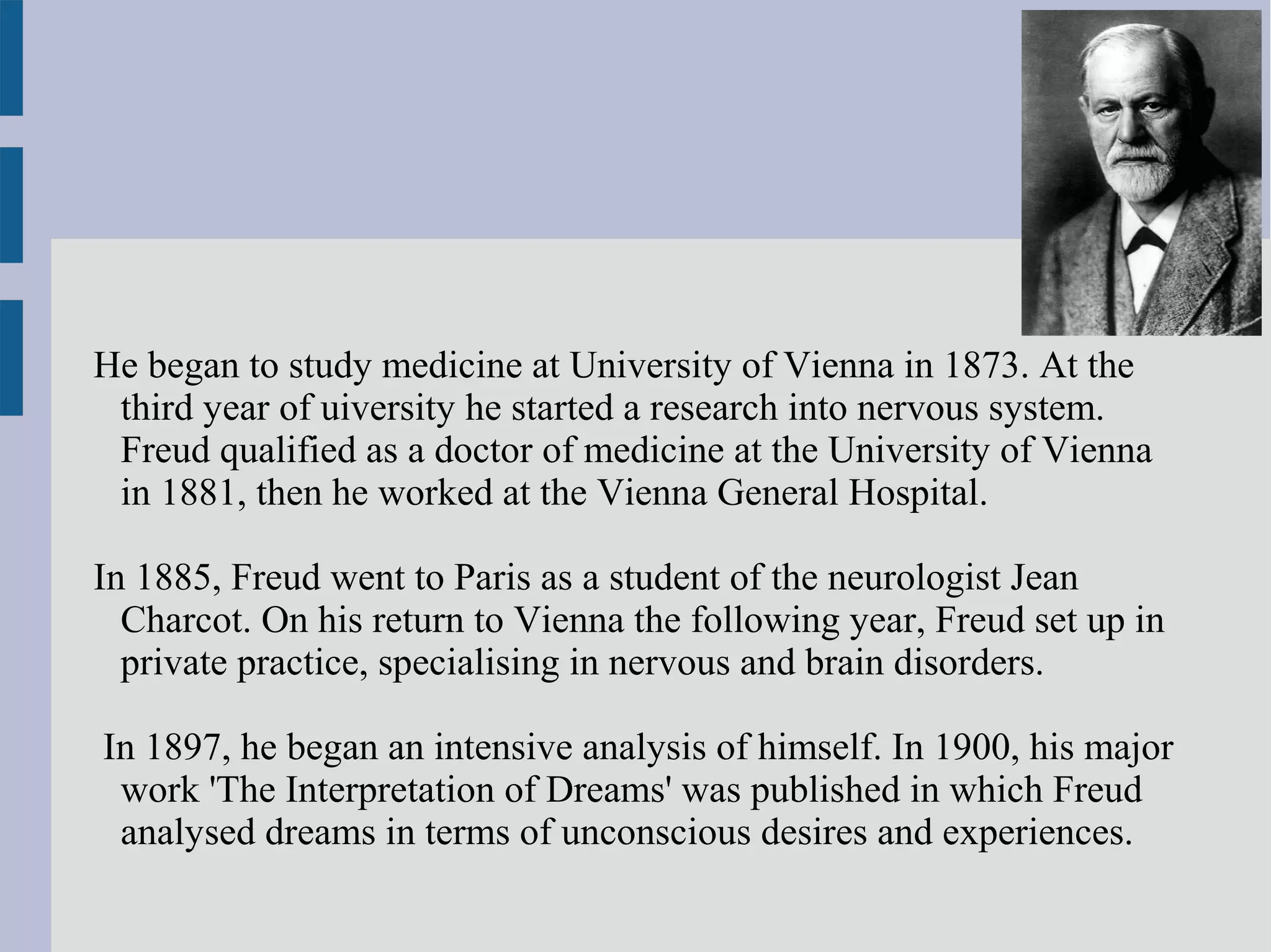 Sigmund freud biography | ODP