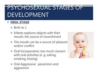 Sigmund Freud's Personality Theory | PPTX