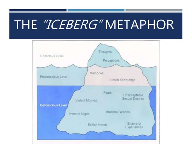 Sigmund Freud's Personality Theory | PPTX | Brain and Nervous System ...