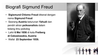 Sigmund Freud.pptx