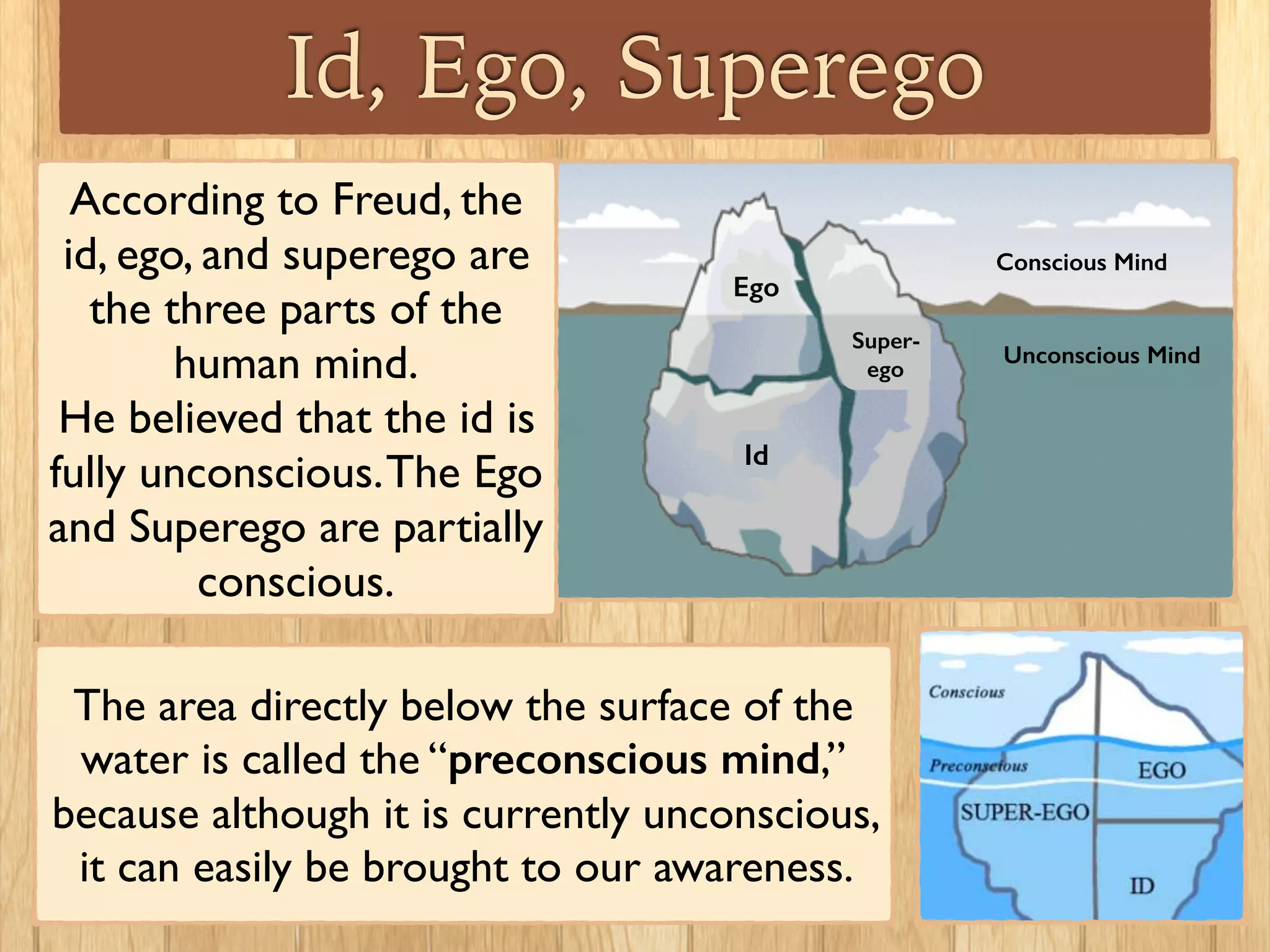 Freud and the Unconscious | PDF