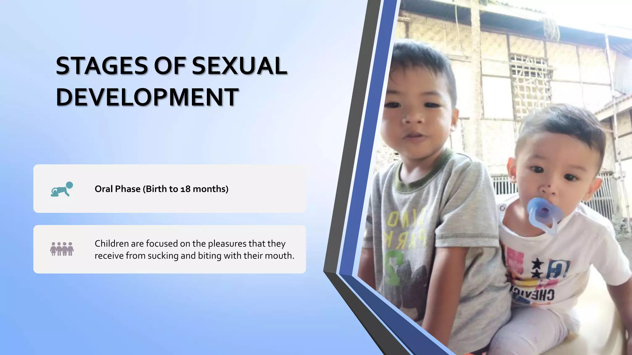 Sigmund Freud's Psychosexual Stages of Development | PPTX