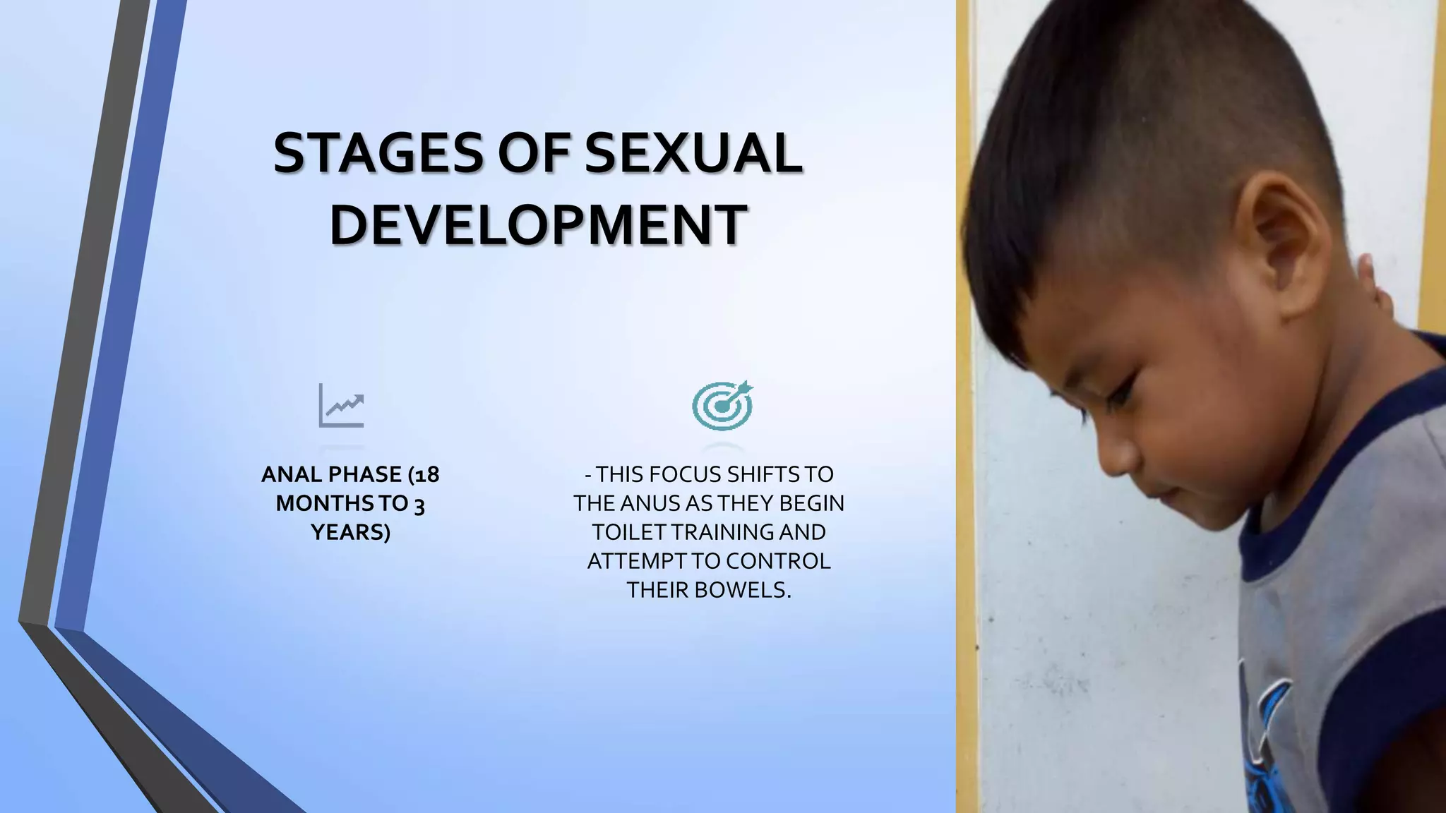 Sigmund Freud's Psychosexual Stages of Development | PPTX