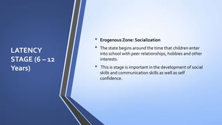 Sigmund Freud's Psychosexual Stages of Development | PPTX