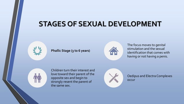 Sigmund Freud's Psychosexual Stages of Development | PPTX