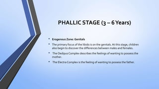 Sigmund Freud's Psychosexual Stages of Development | PPTX