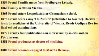 contibutions in psychiatry sigmund freud anu.pptx