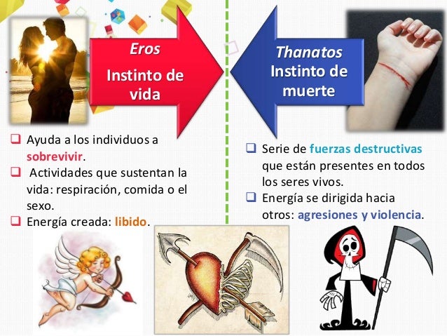 Sigmund Freud e Ivan Pavlov