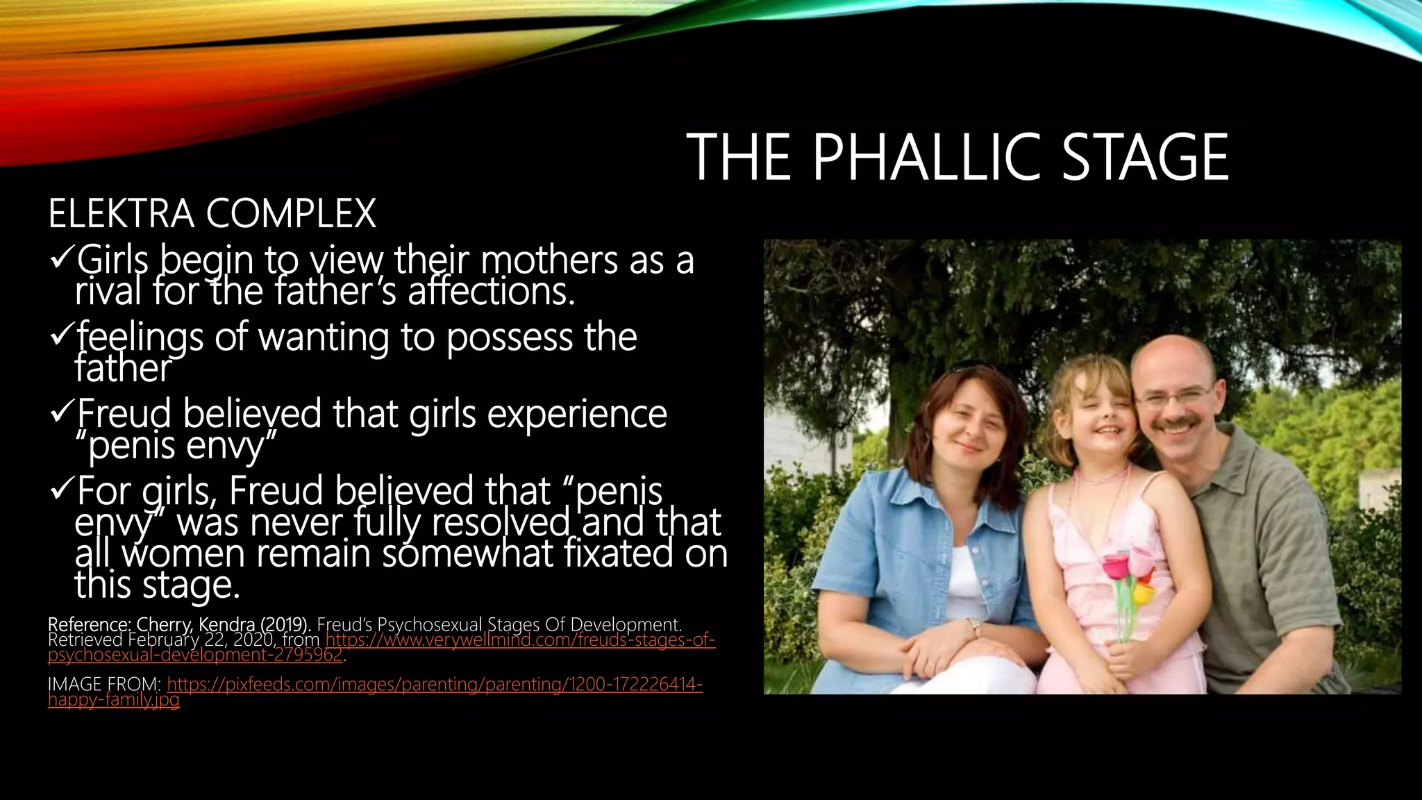 SIGMUND FREUD PSYCHOSEXUAL STAGES OF DEVELOPMENT AND PARTS OF HUMAN ...