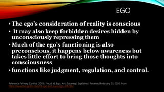 SIGMUND FREUD PSYCHOSEXUAL STAGES OF DEVELOPMENT AND PARTS OF HUMAN ...