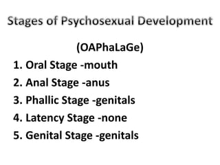 Sigmund freud’s psychoanalytic theory | PPTX