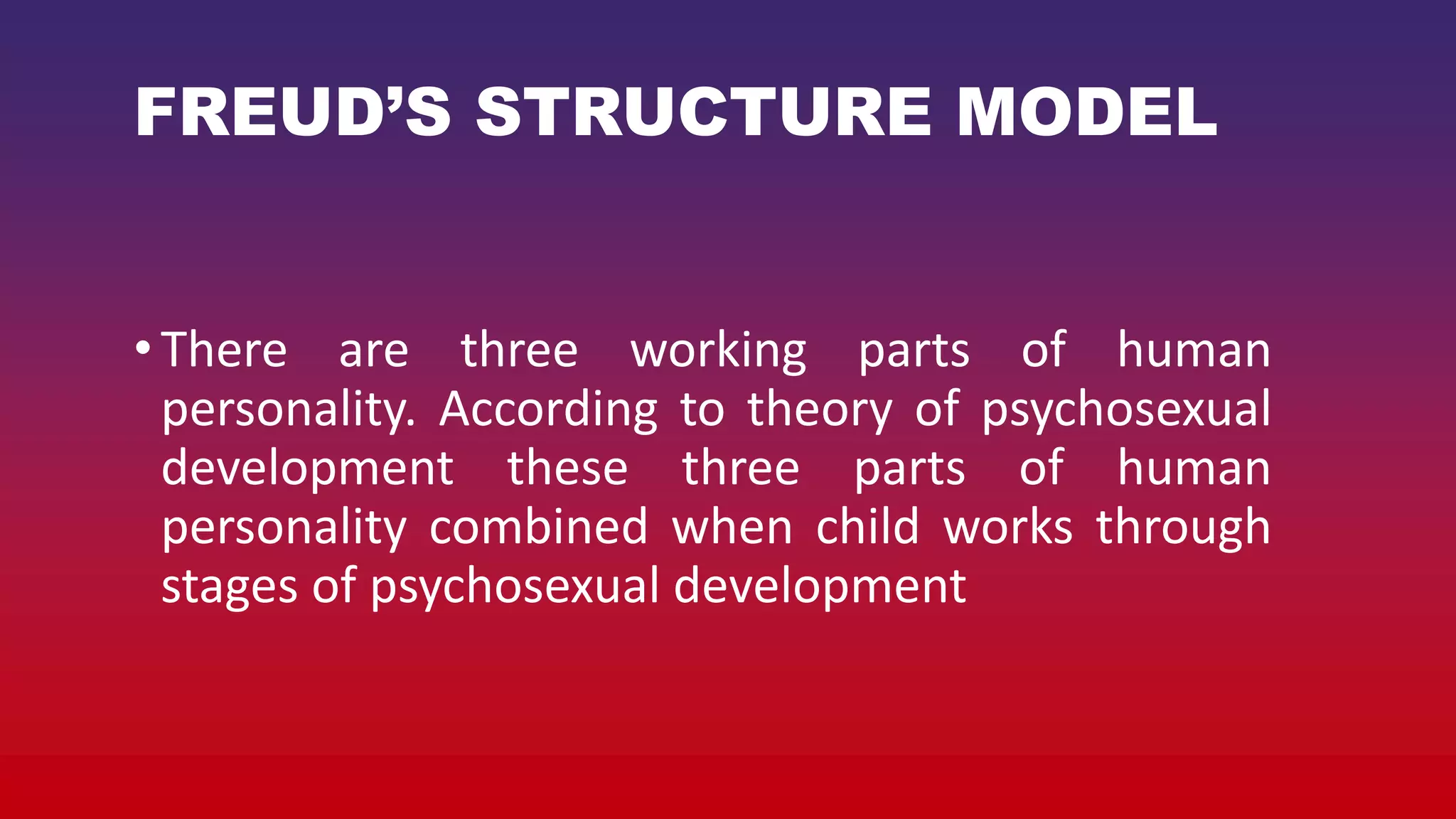 Sigmund freud theory. | PPTX