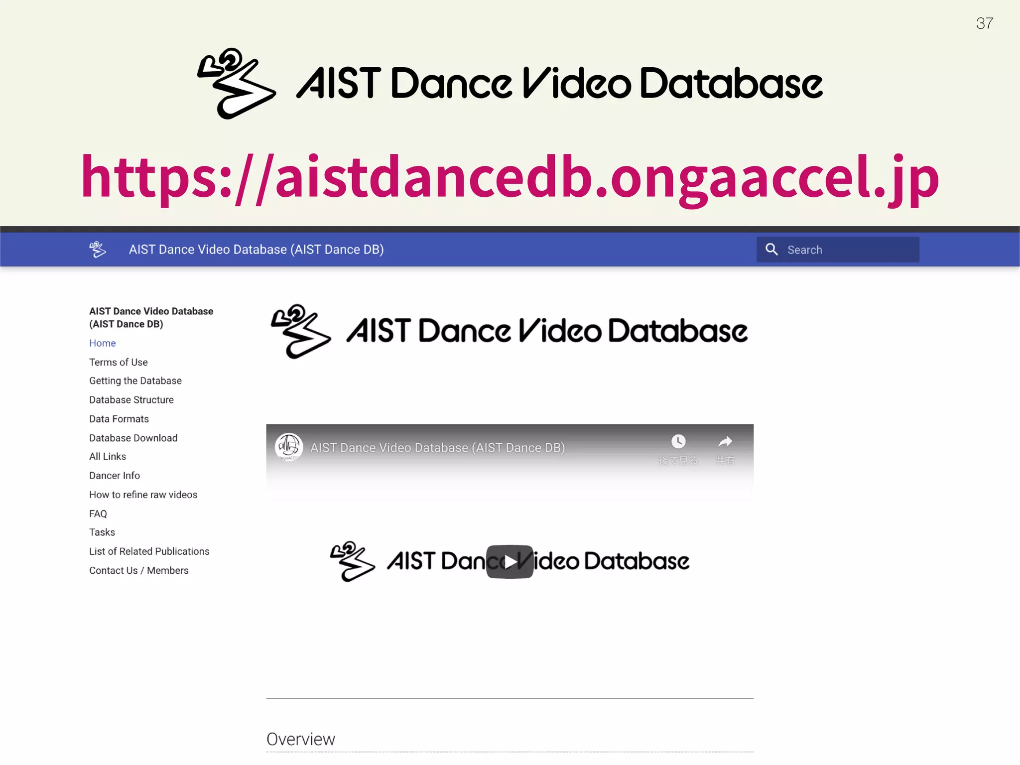 AIST Dance Video Database: ダンス情報処理研究のためのストリートダンス動画データベース | PDF | Hip ...
