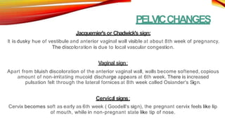 sign-and-symptoms-of-pregnancy (1).pptx
