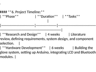 Sign-to-Speech Conversion System with Mimic Robotic Hand.pptx