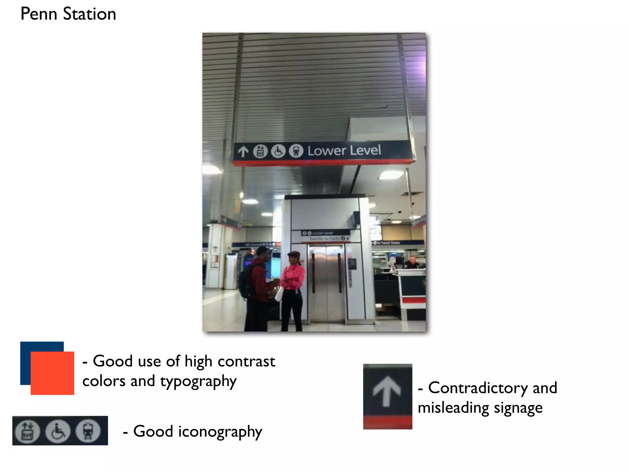 Signage | PPT | Free Download