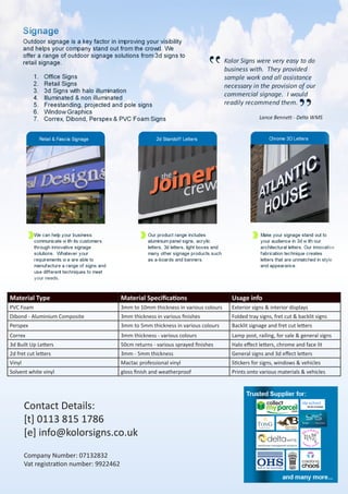 Exterior Signs | PDF