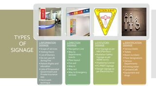 SIGNAGE AND DISPLAY IN HOSPITALS required as per NABH | PDF