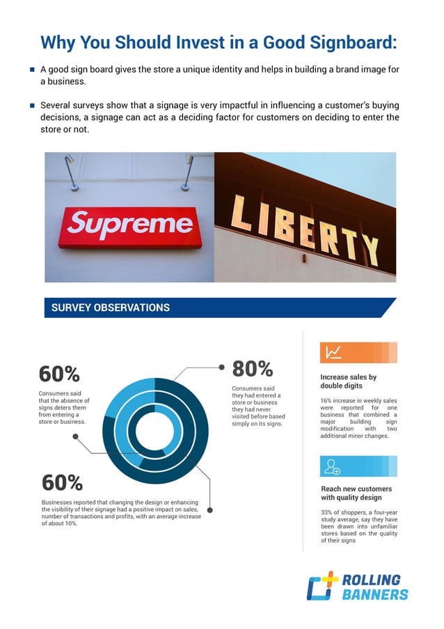 Signage Design Guide | PDF | Business Administration | Business