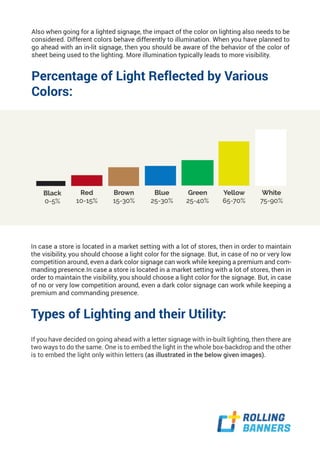 Signage Design Guide | PDF