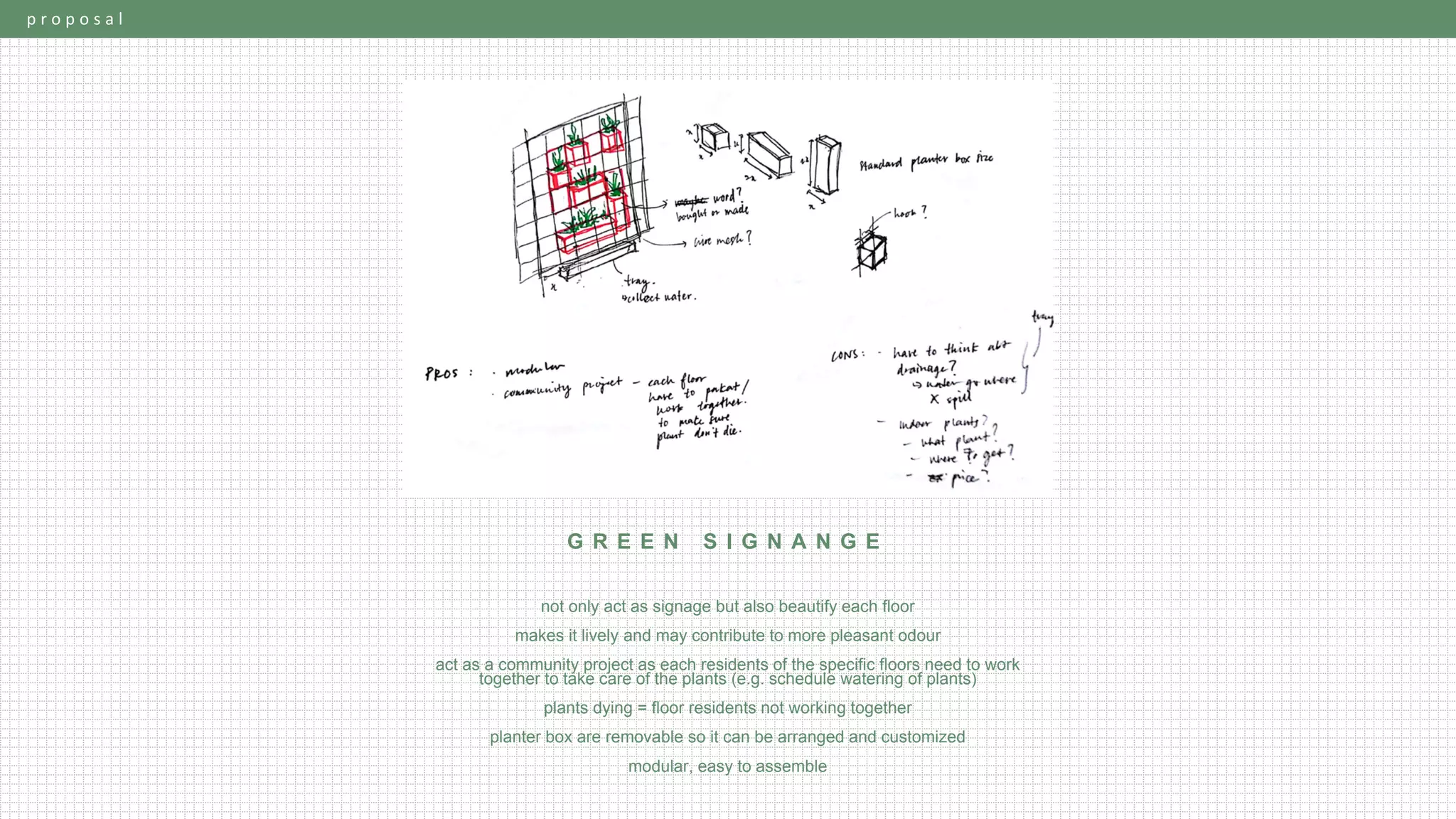 Signage proposal v4.0 edited | PPT