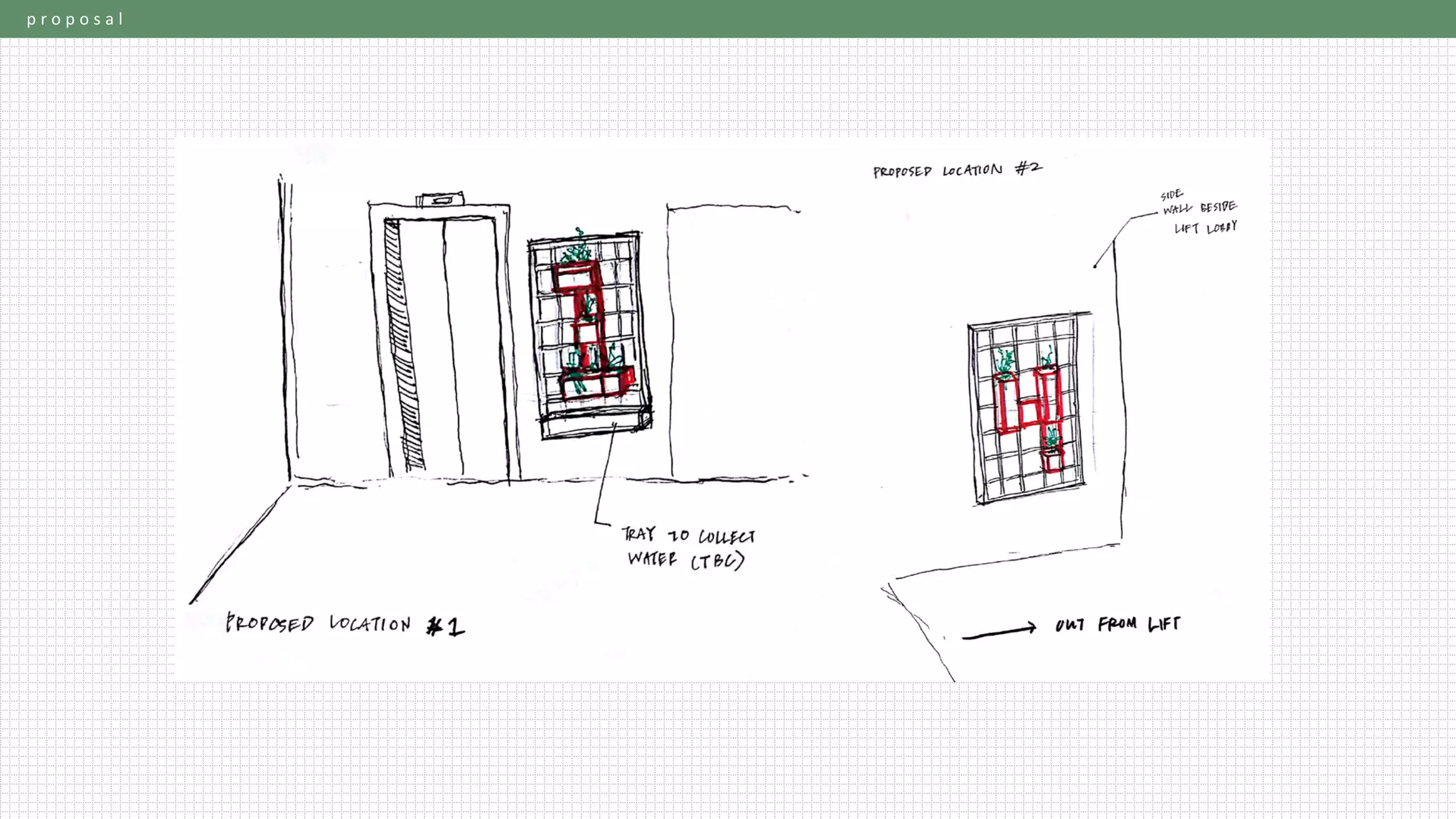 Signage proposal v4.0 edited | PPT