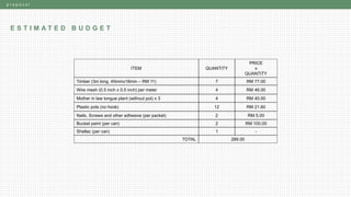 Signage proposal v4.0 edited | PPT