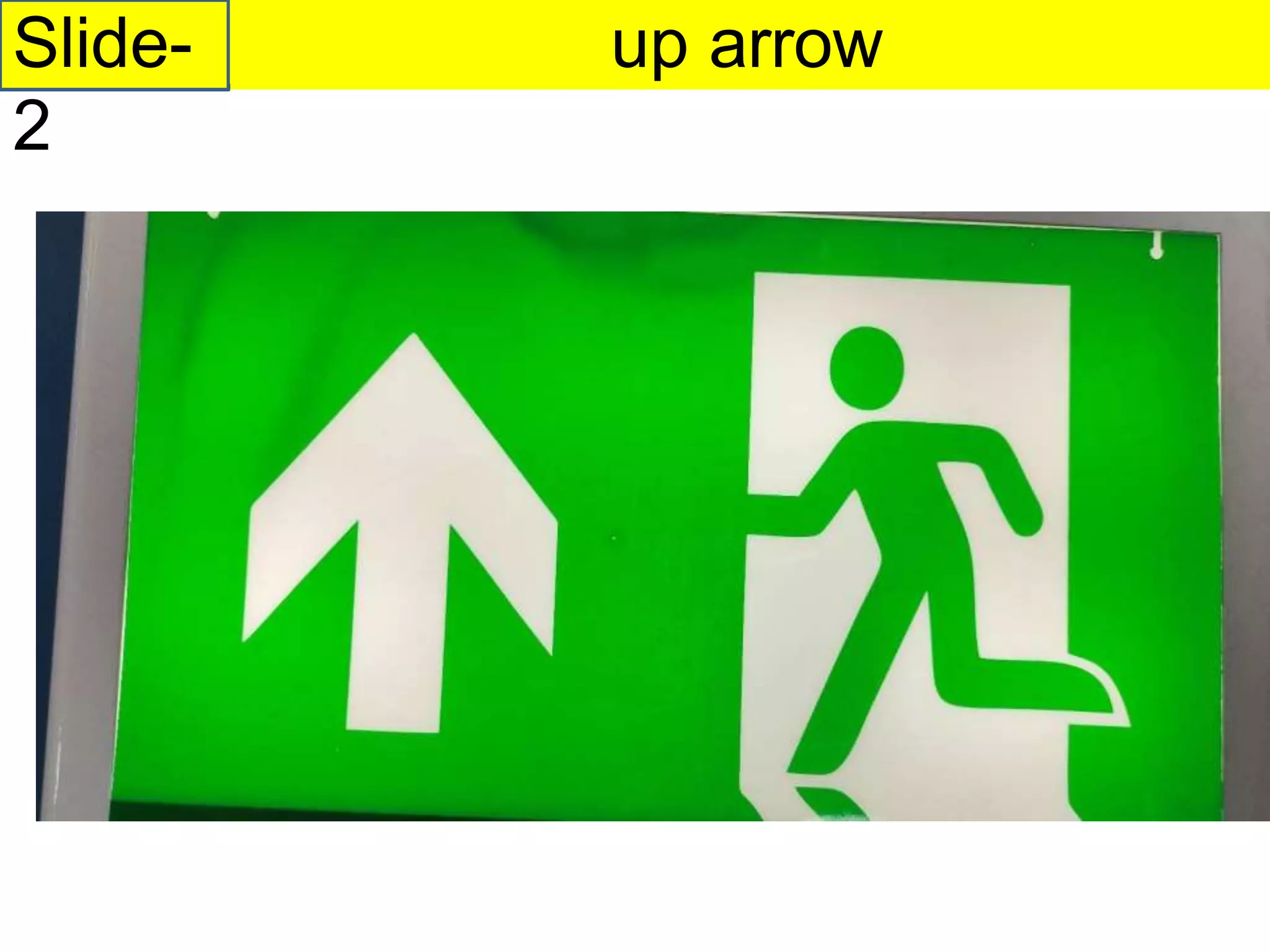 Signage sheet types.pptx